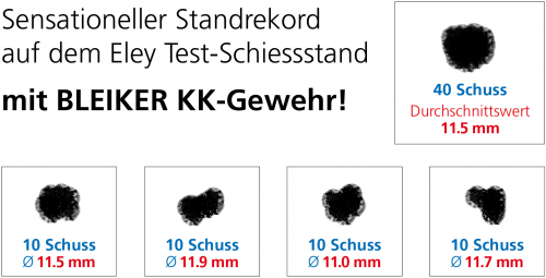 Bleiker actions.............. | Rimfire Accuracy